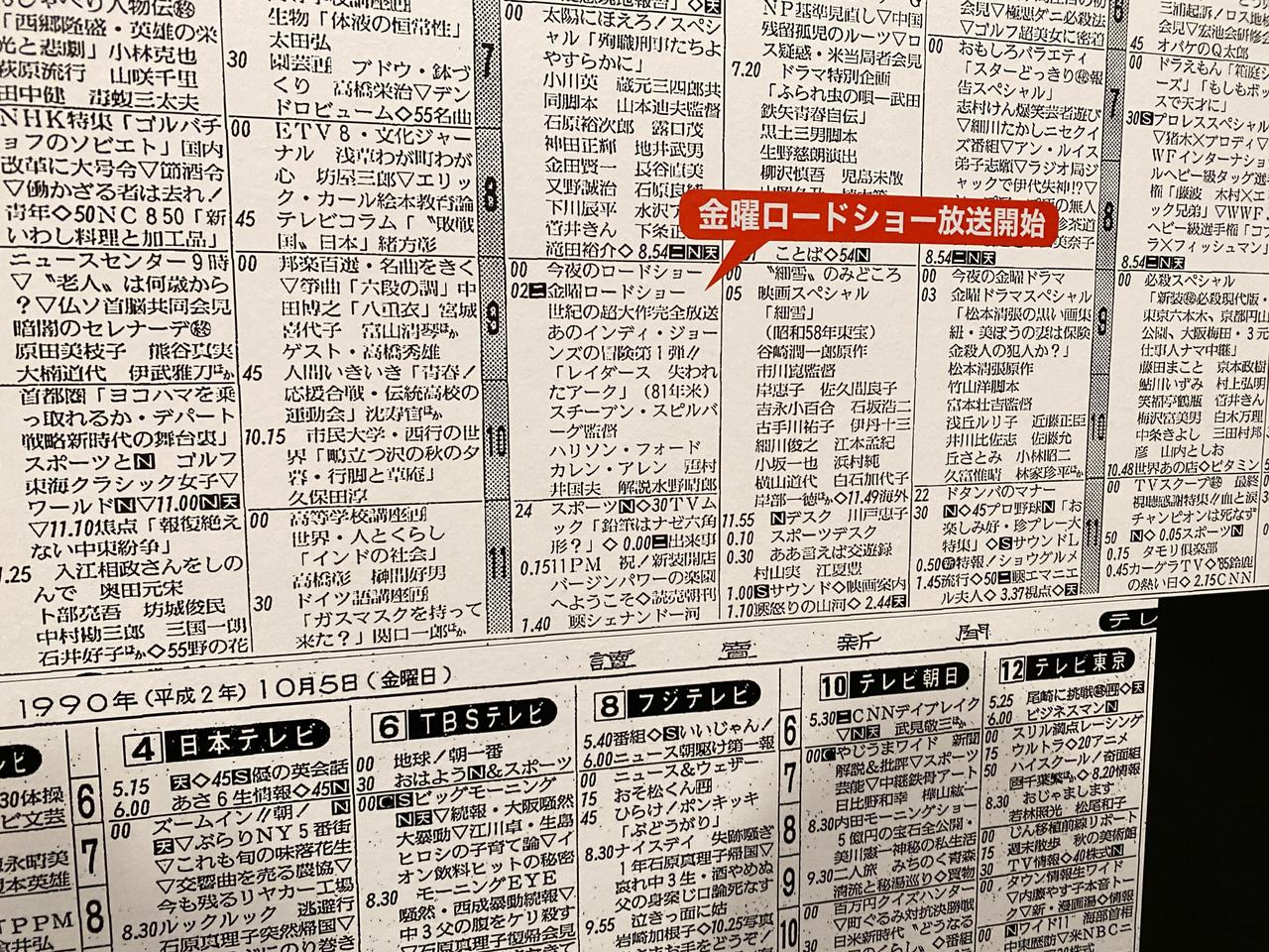 ｢金曜ロードショー｣はジブリ作品の“普遍性”を世に伝えてきた。 Business Insider Japan