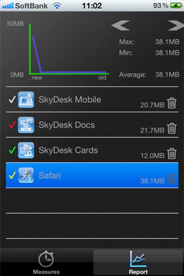 ブラウザとの融合完了でさらに快適に！ SkyDesk Cardsをブラウザで使う3つのメリット | ギズモード・ジャパン