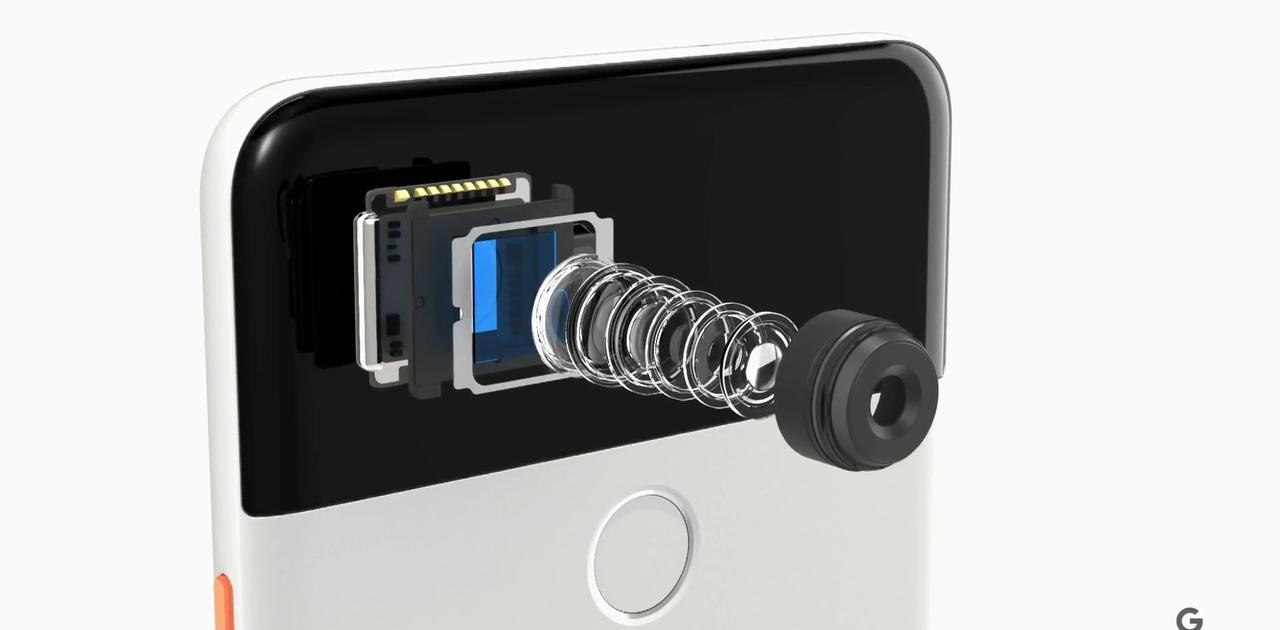 レンズ1つで2つ分？｢Pixel 2｣のカメラに搭載の｢dual-pixel sensor｣がとにかく凄い！ | ギズモード・ジャパン