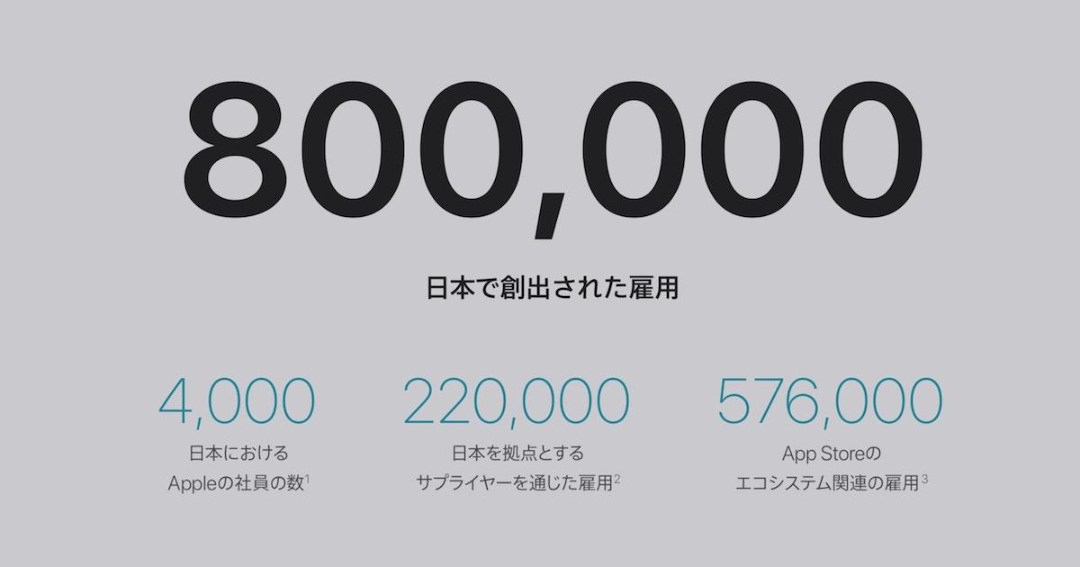 80万の雇用、社員は400％増。Apple公式発表の数字でみる、Appleと日本の仕事 | ギズモード・ジャパン