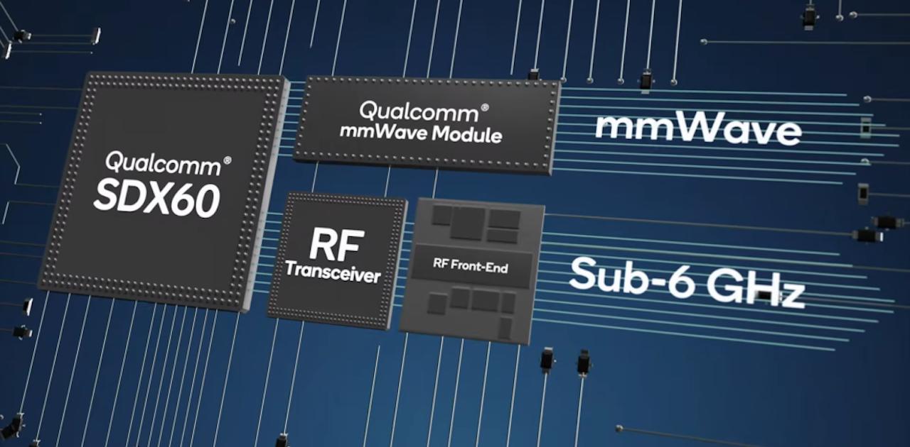 クアルコムの新5Gモデムチップ｢SDX60｣はずげーぞー | ギズモード・ジャパン