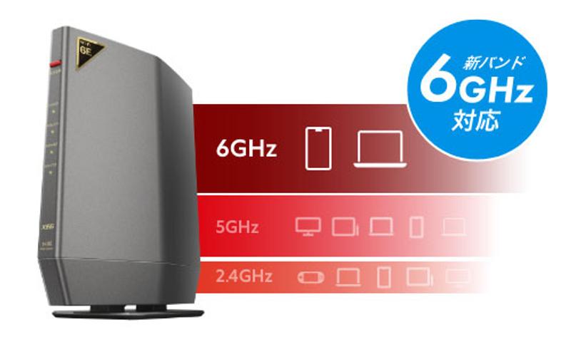 iPhone 15 Proと一緒に買いたい。コスパに優れたバッファローのWi-Fi 6E対応ルーター | ギズモード・ジャパン
