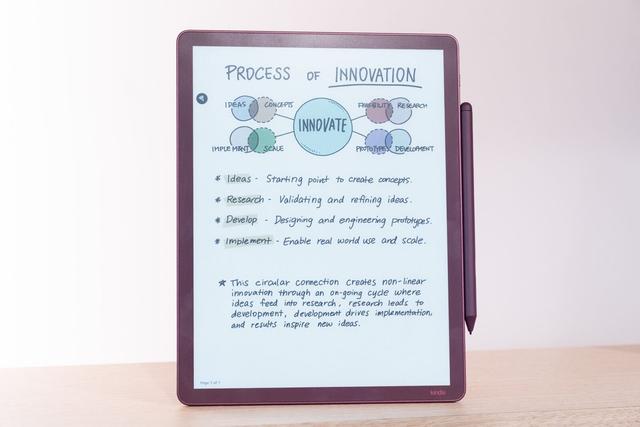 Kindle Scribe Colorsoft触ってきた！ お絵描きがフルカラーでできるぅ | ギズモード・ジャパン