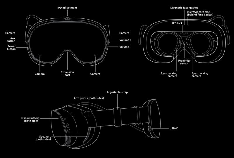 MRはいらんよね、な人がハマりそうな新VRヘッドセット「Steam Frame」 | ギズモード・ジャパン