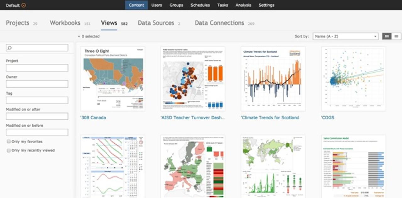企業で導入が進むデータ視覚化ツール「Tableau(タブロー)」 | ライフハッカー・ジャパン 企業で導入が進むデータ視覚化ツール「Tableau(タブロー)」 | ライフハッカー・ジャパン
