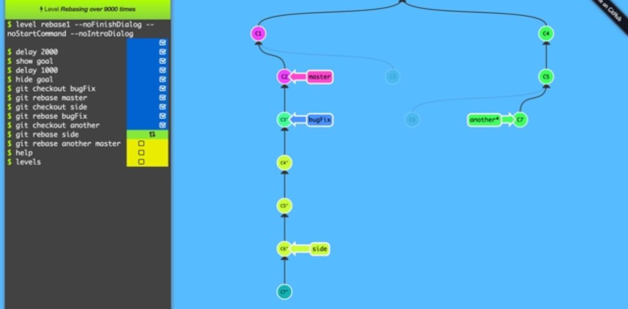 Gitの使い方をアニメーション付きで学べるサイト「Learn Git Branching」 | ライフハッカー・ジャパン