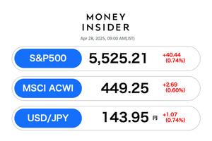 S&P500・オルカン 最新動向。先週末は4日連続上昇、今週もビッグテックの決算発表に期待