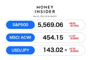 S&P500・オルカン 最新動向。1日も7連続上昇、4月はトータルで0.8%下落となるが3月より改善