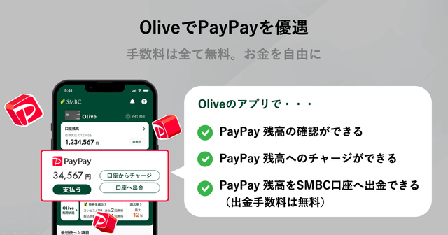 PayPayと三井住友カードが提携する本当の意味。単なる「みずほ・楽天」対抗とは言えない理由 | Business Insider Japan