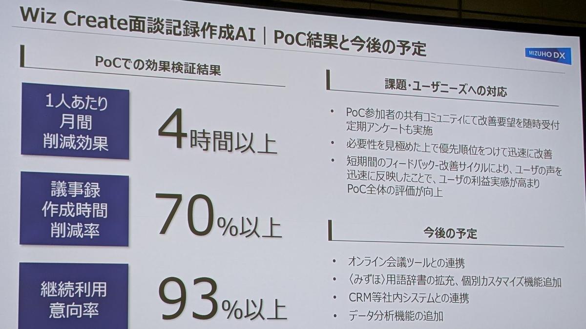 みずほFGがAIツールの内製開発に取り組む理由。面談の議事録作成は7割以上効率化 | Business Insider Japan