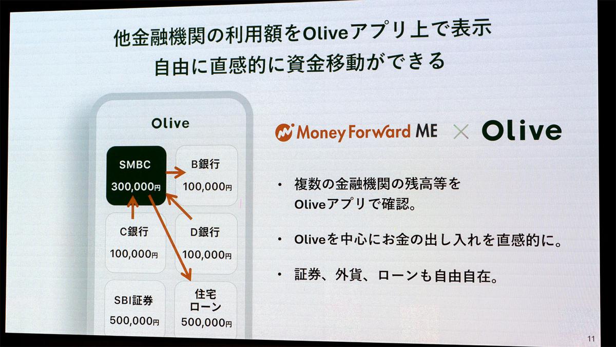 600万口座突破の三井住友FG「Olive」の現在地。PayPayやマネフォ連携など「共存戦略」の意味 | Business Insider Japan