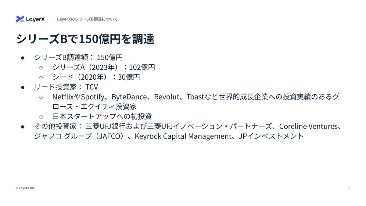 LayerXがシリーズBで150億円調達「2030年ARR1000億円」を宣言。三菱UFJ銀行も出資 | Business Insider Japan