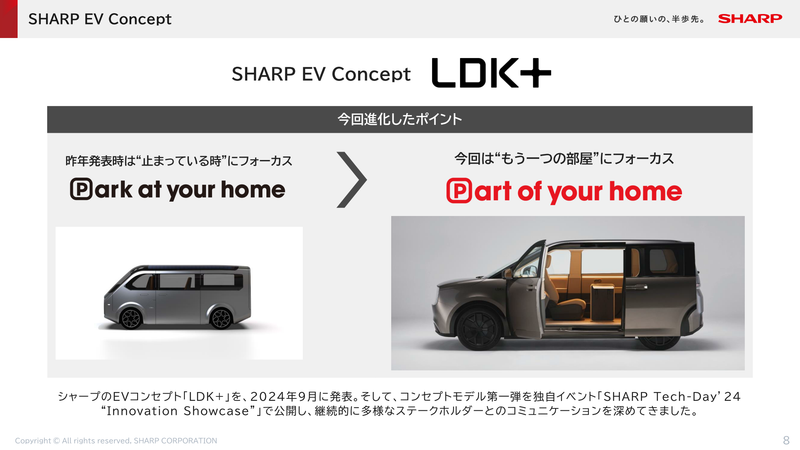 シャープの新EVは「家の一部」になる。2027年度に国内参入のコンセプトモデルを見てきた | Business Insider Japan