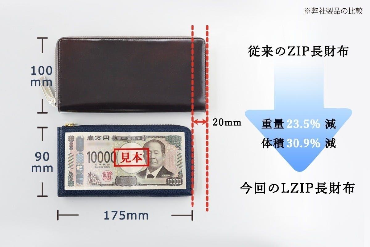 ポケットにスッと入る、一回り小さい長財布。カードを20枚入れてもスリムをキープ | ROOMIE（ルーミー）