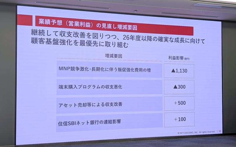 830億円下方修正のドコモ決算は「今年が底」か。スマホ購入プログラムで起きた「想定外」の事態 | Business Insider Japan