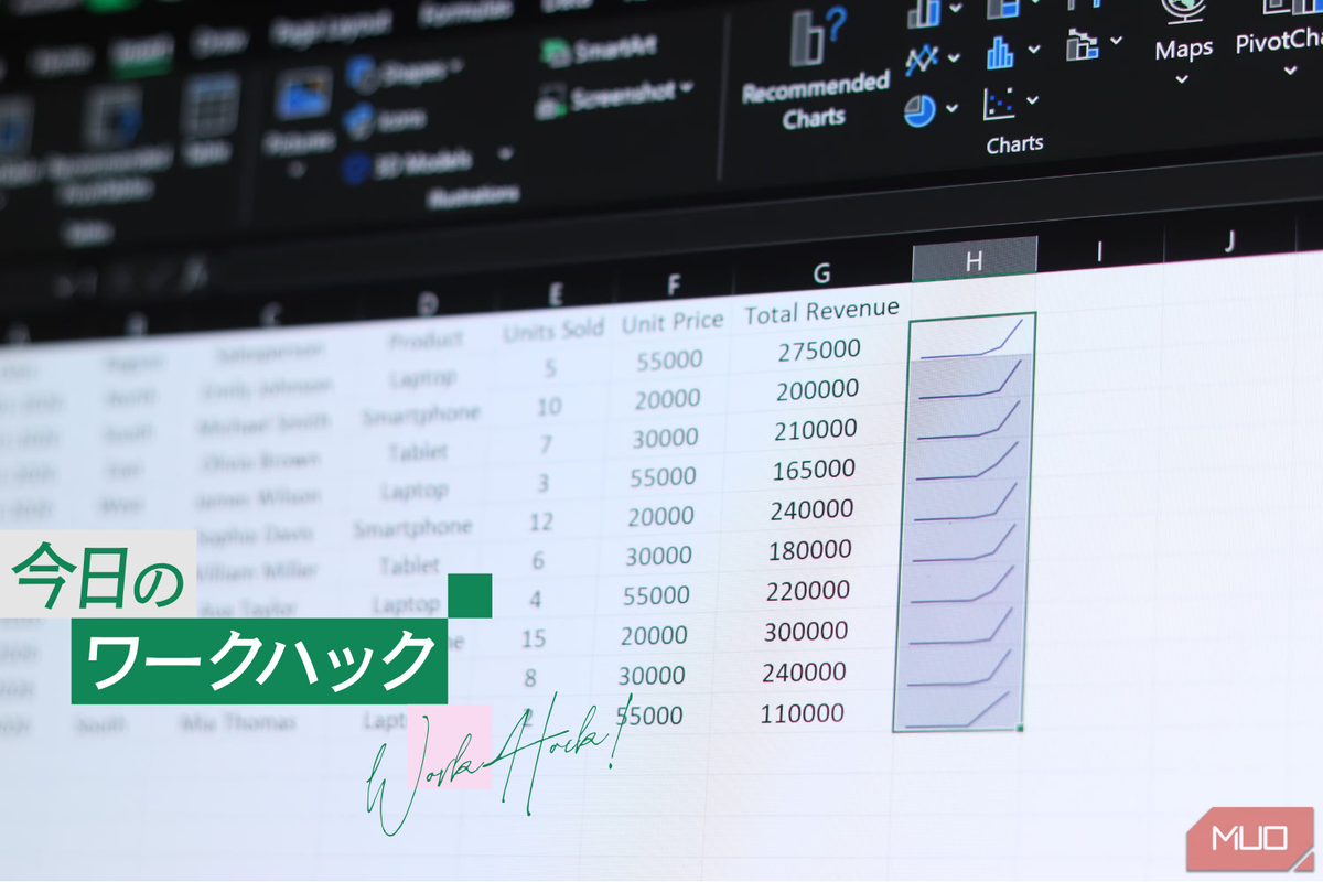 私のExcel作業が楽になった、知る人ぞ知る「1セルグラフ」の活用術 | ライフハッカー・ジャパン