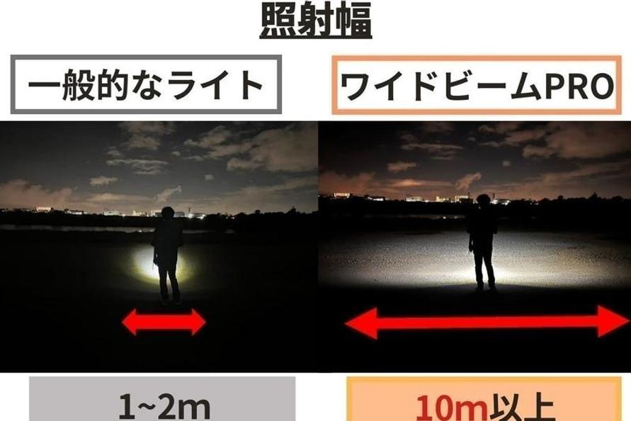 コンパクト設計とワイドな明るさを両立。扇形ヘッド懐中電灯のプロジェクト終了迫る！ Roomie（ルーミー）