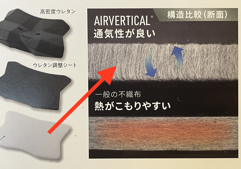 しっかり首を支えてくれて、寝ながら読書に最適な枕「DEEP SLEEPER」 | ROOMIE（ルーミー）