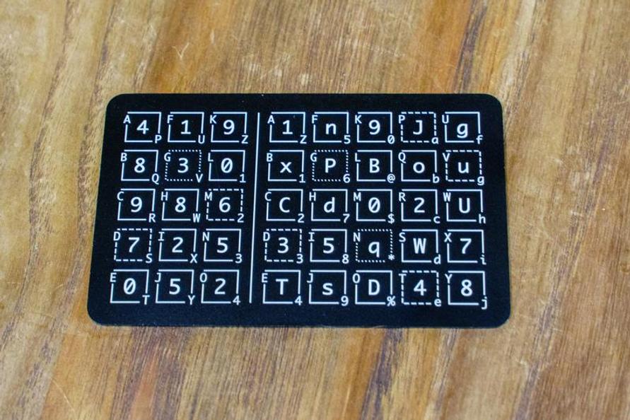 1枚のカードでセキュリティをアナログ管理。「PassCard」によるパスワード生成の新時代到来!? | ROOMIE（ルーミー）