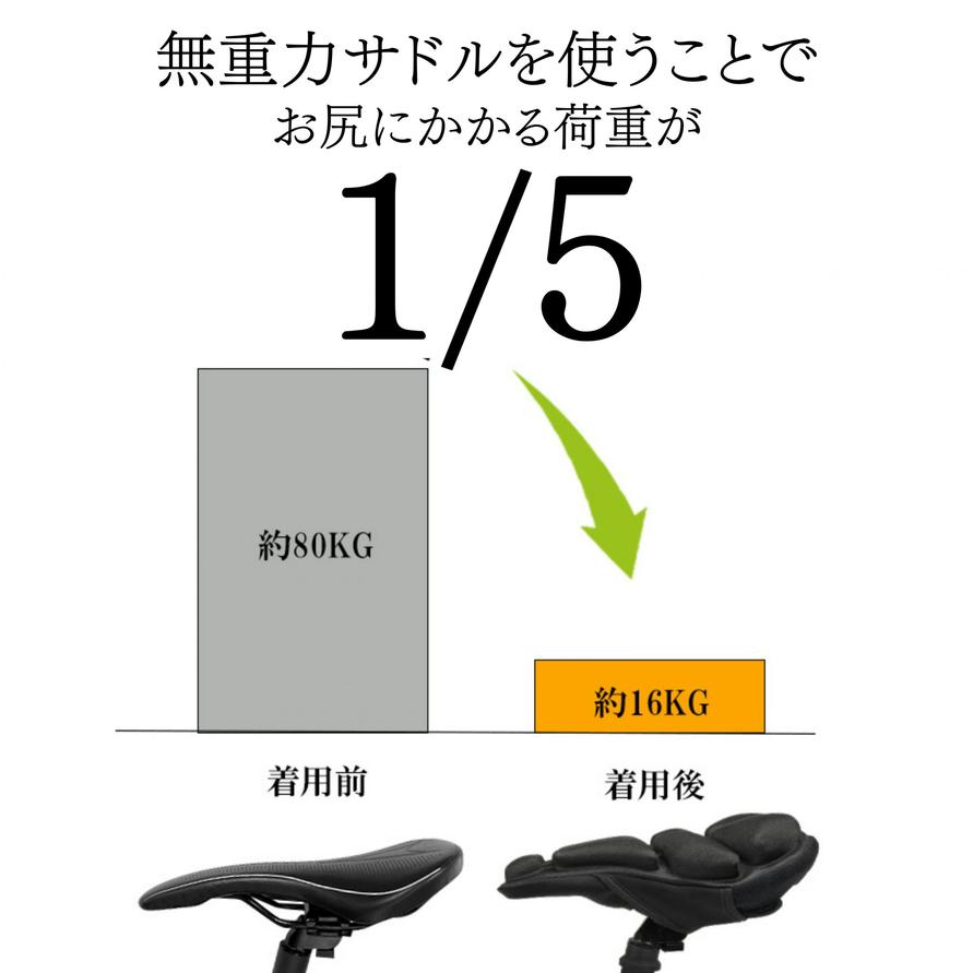 空気がお尻を優しくサポート！ 長距離ライドもラクになる「無重力サドル2」 | ROOMIE（ルーミー）